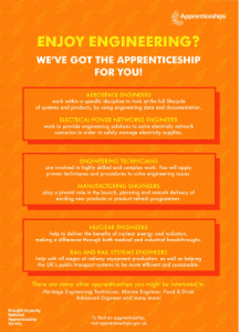 Apprenticeships: Free Downloadable Posters! | All About STEMAll About STEM