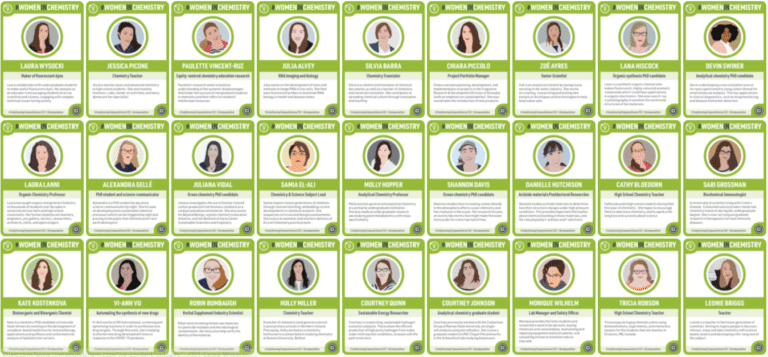 International Women’s Day: Digital & Printable Resources | All About ...