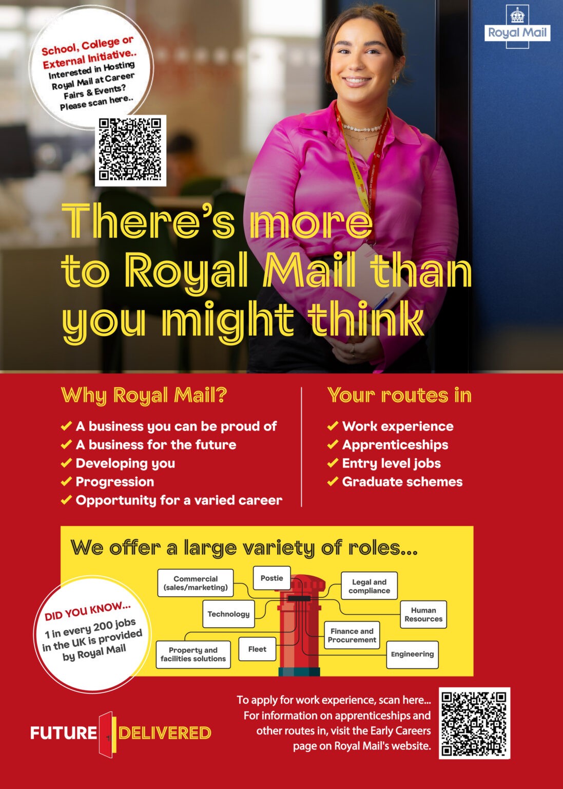 Royal Mail: Work Experience, Apprenticeships & Careers | All About ...